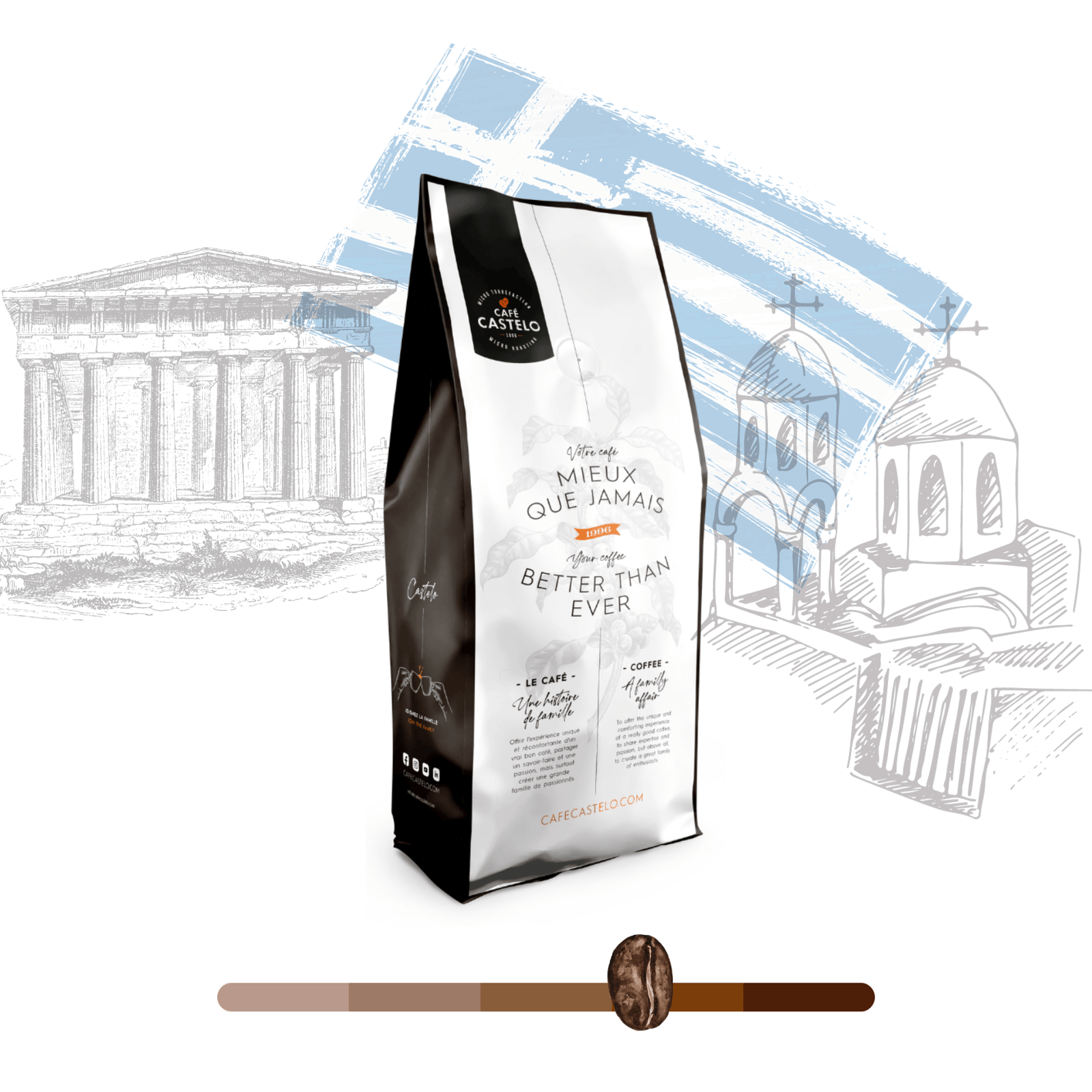 Café Castelo - Micro-torréfaction depuis 1996